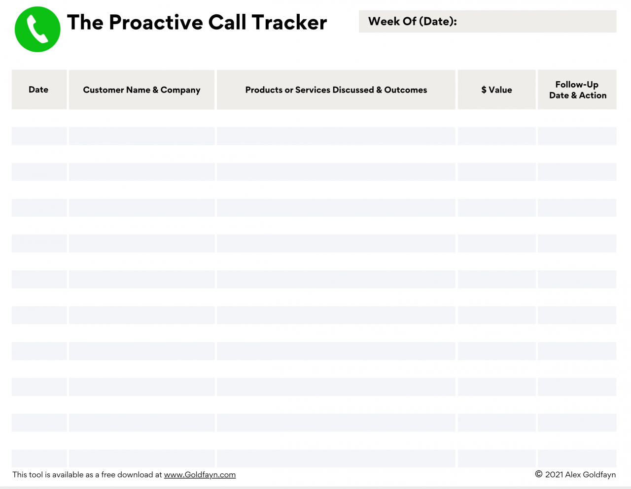 Pick Up The Phone and Sell - Alex Goldfayn